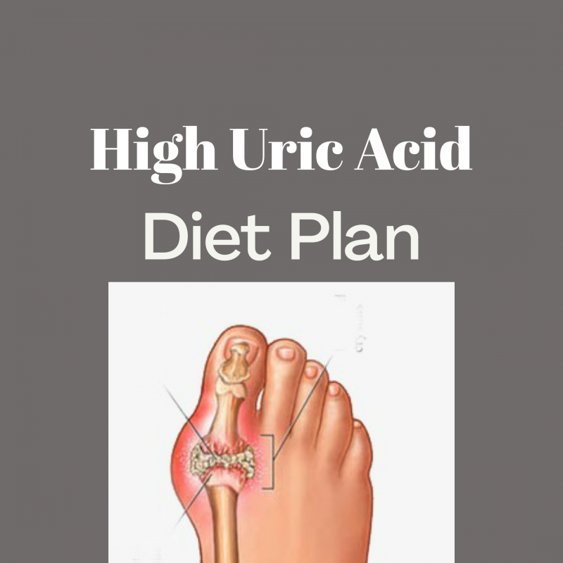 Gout or High Uric acid Diet